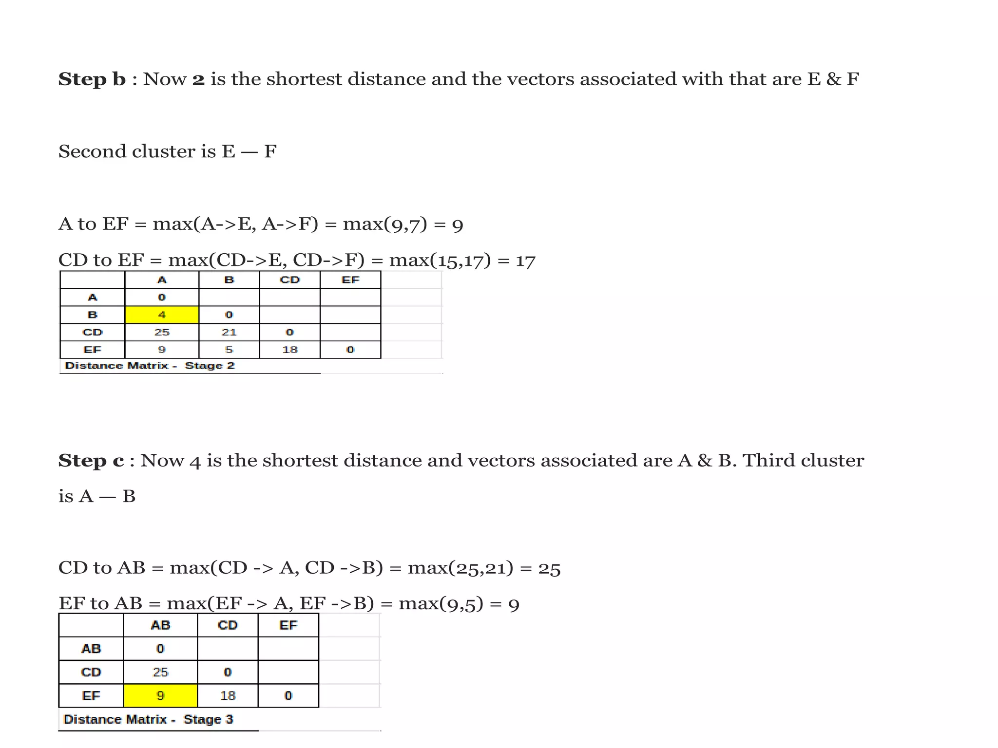 Clustering-dendogram.pptx
