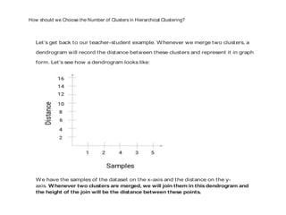 Clustering-dendogram.pptx