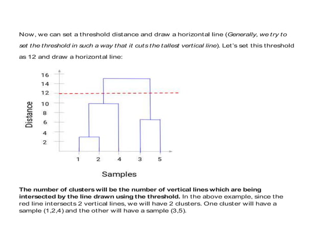 Clustering-dendogram.pptx | Physics | Science