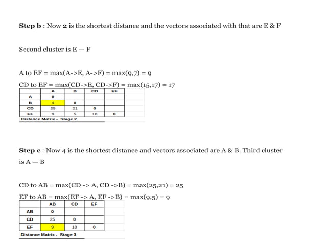 Clustering-dendogram.pptx | Physics | Science