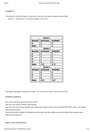 Clustering skripsi teknik informatikac | PDF