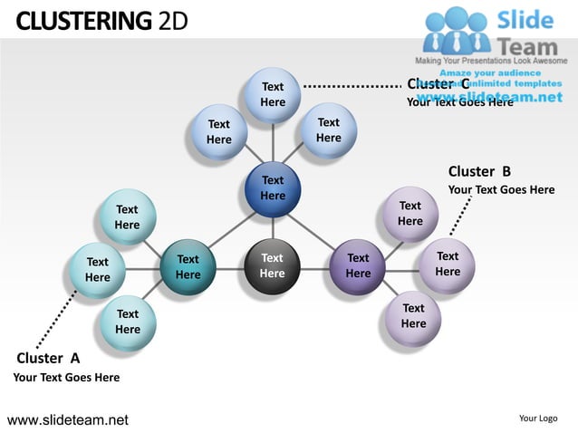 Clustering 2d Powerpoint Ppt Slides Ppt 