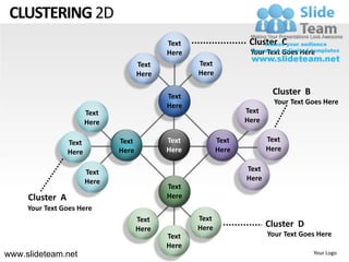 Clustering 2d powerpoint ppt slides. | PDF | Technology & Computing