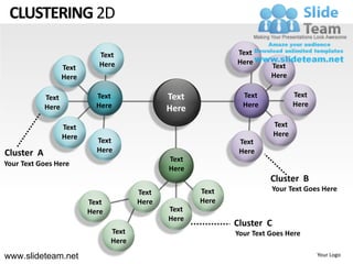 Clustering 2d powerpoint ppt slides. | PPT