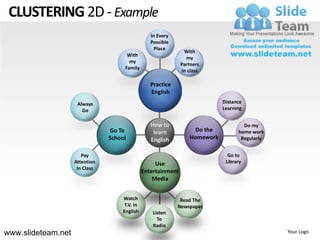 Clustering 2d powerpoint ppt slides. | PDF | Technology & Computing