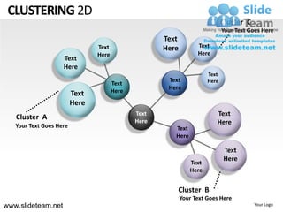 Clustering 2d powerpoint ppt slides. | PDF | Technology & Computing