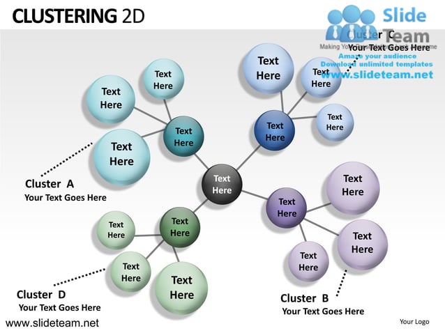 Clustering 2d powerpoint presentation slides. | PPT