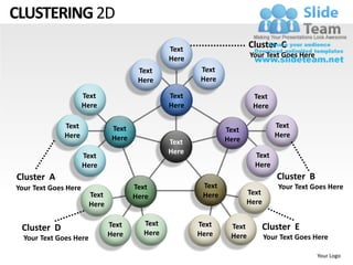 Clustering 2d powerpoint presentation slides ppt templates | PDF