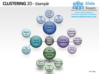 Clustering 2d powerpoint presentation slides ppt templates | PDF