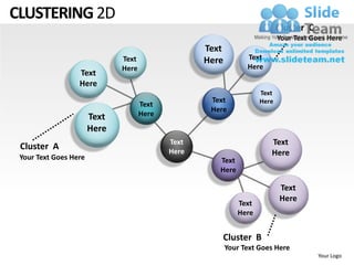 Clustering 2d powerpoint presentation slides ppt templates | PDF