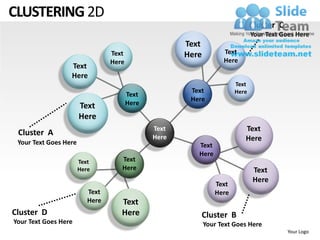 Clustering 2d powerpoint presentation slides ppt templates | PDF