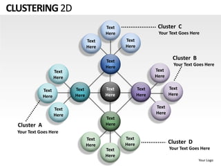 Clustering 2d powerpoint presentation templates | PPT