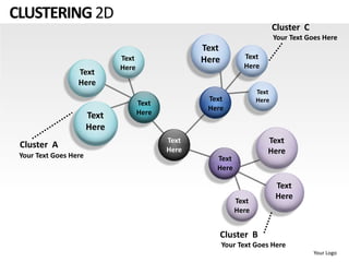 Clustering 2d powerpoint presentation templates | PPT