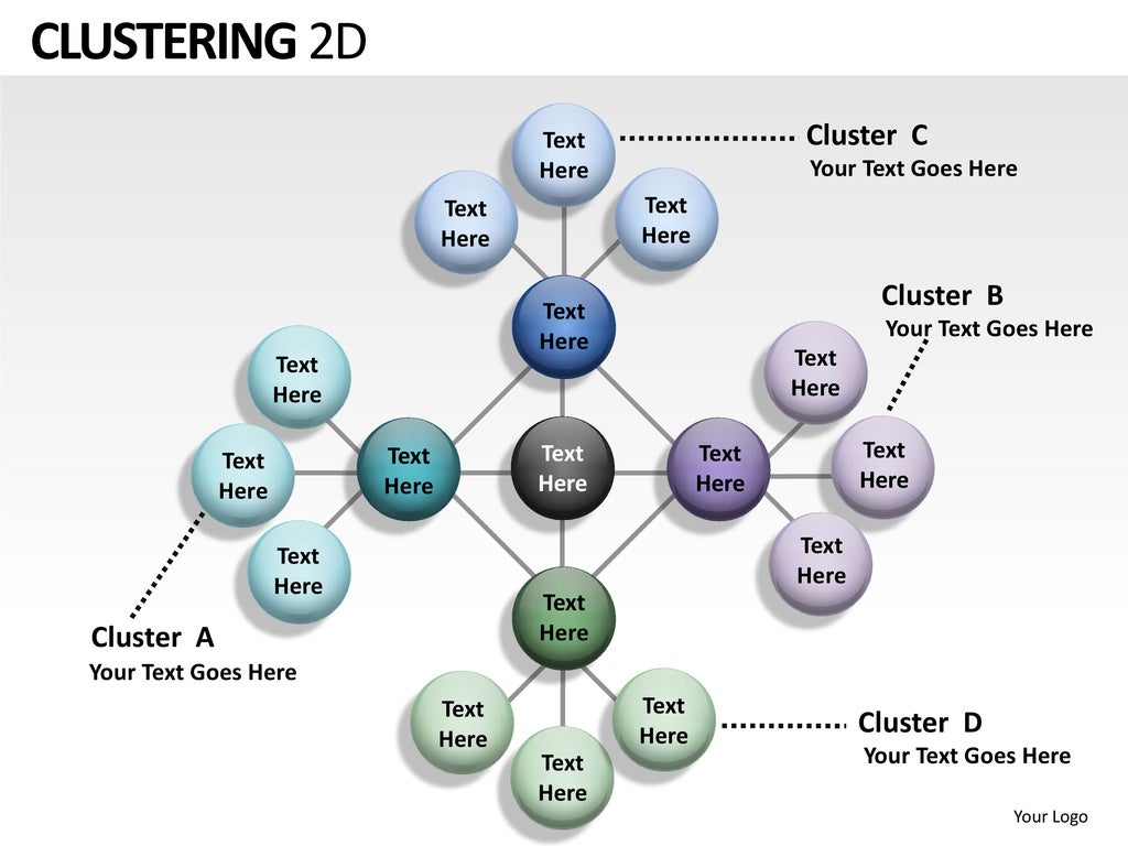 Clustering 2d powerpoint presentation templates