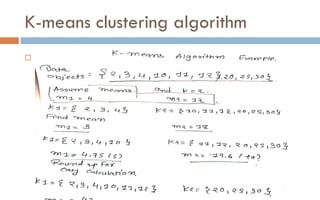 Clustering[306] [Read-Only].pdf