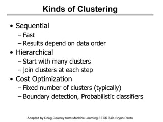 Clustering | PPT