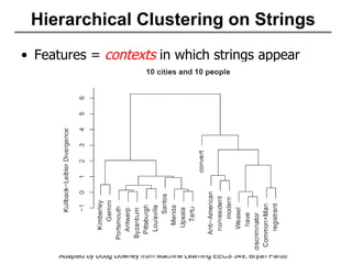Clustering | PPT