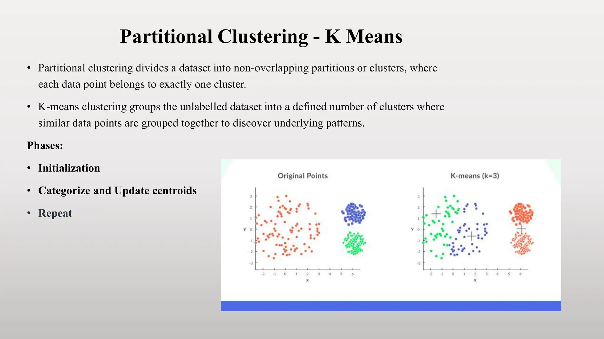 Clustering: Grouping all Data for Insights | PPTX