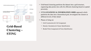 Clustering: Grouping all Data for Insights | PPTX