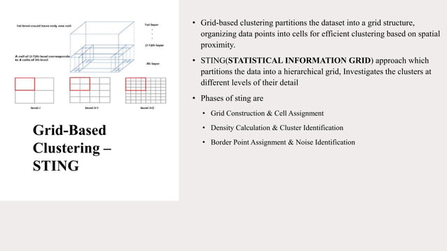 Clustering: Grouping all Data for Insights | PPT