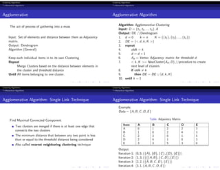 Clustering Algorithms.pdf
