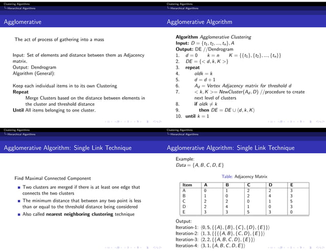Clustering Algorithms.pdf Clustering Algorithms.pdf