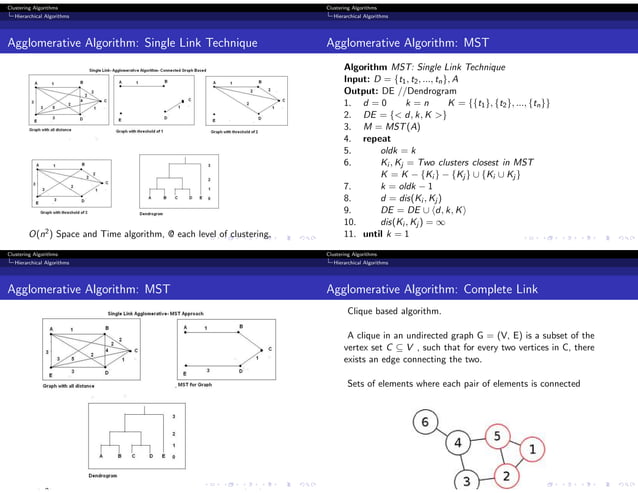 Clustering Algorithms Pdf