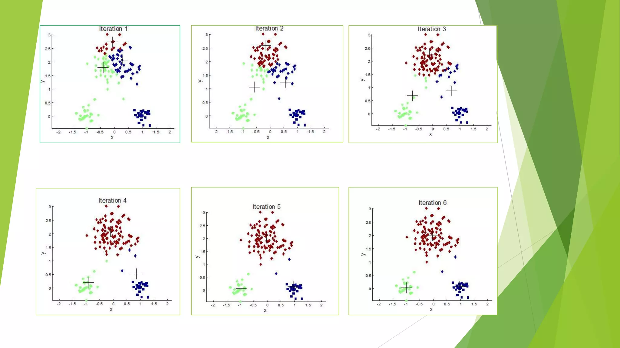 Clustering Algorithms.pptx