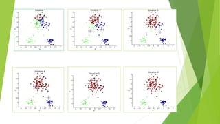 Clustering Algorithms.pptx