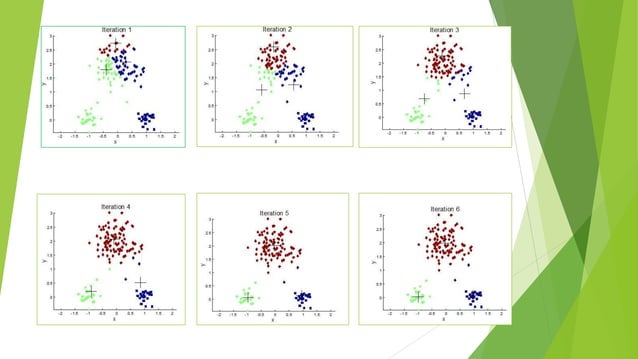 Clustering Algorithms.pptx