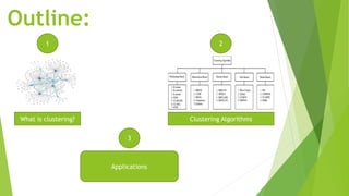 Clustering Algorithms.pptx