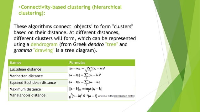 Clustering Algorithms.pptx