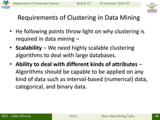 Clustering, application, methods u 1 | PPT