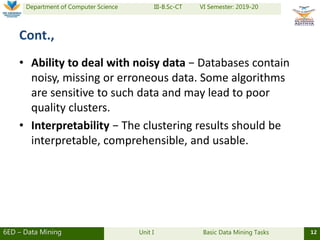 Clustering, application, methods u 1 | PPT