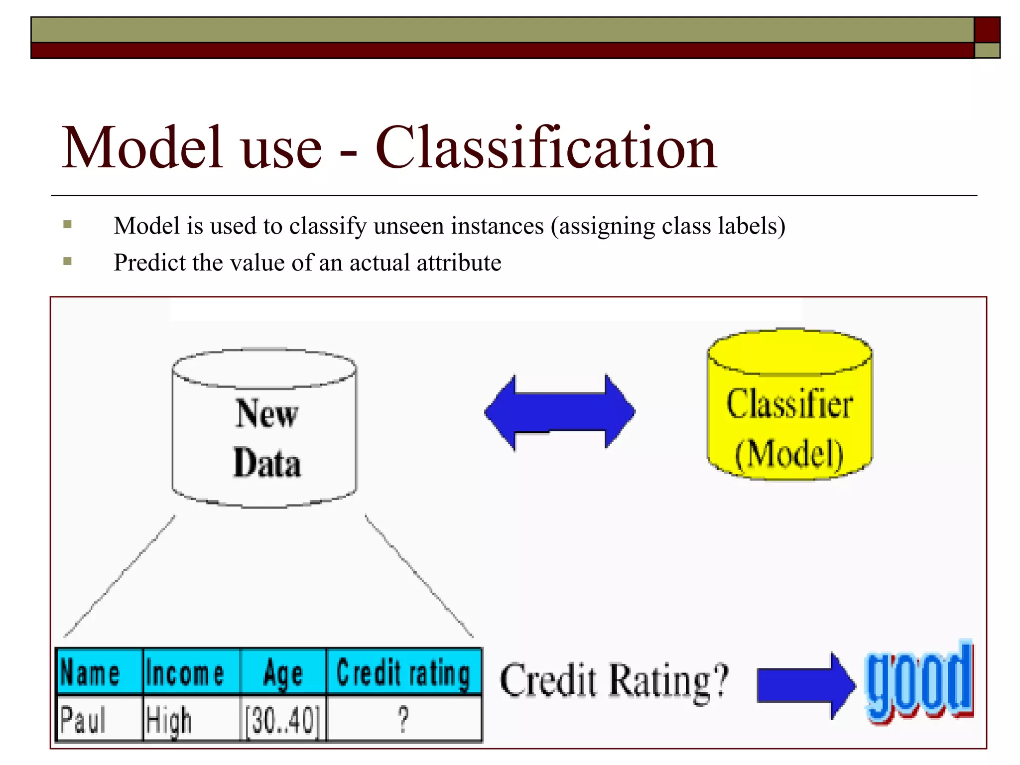 clustering_classification.ppt | Search | Internet