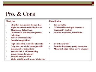 clustering_classification.ppt | Search | Internet