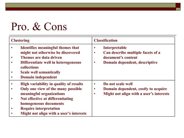 clustering_classification.ppt
