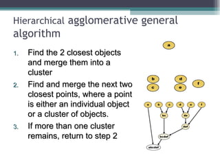 Clustering & classification | PPT
