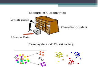 Clustering & classification | PPT