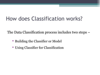 Clustering & classification | PPT
