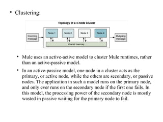 Clustering concepts | PPT