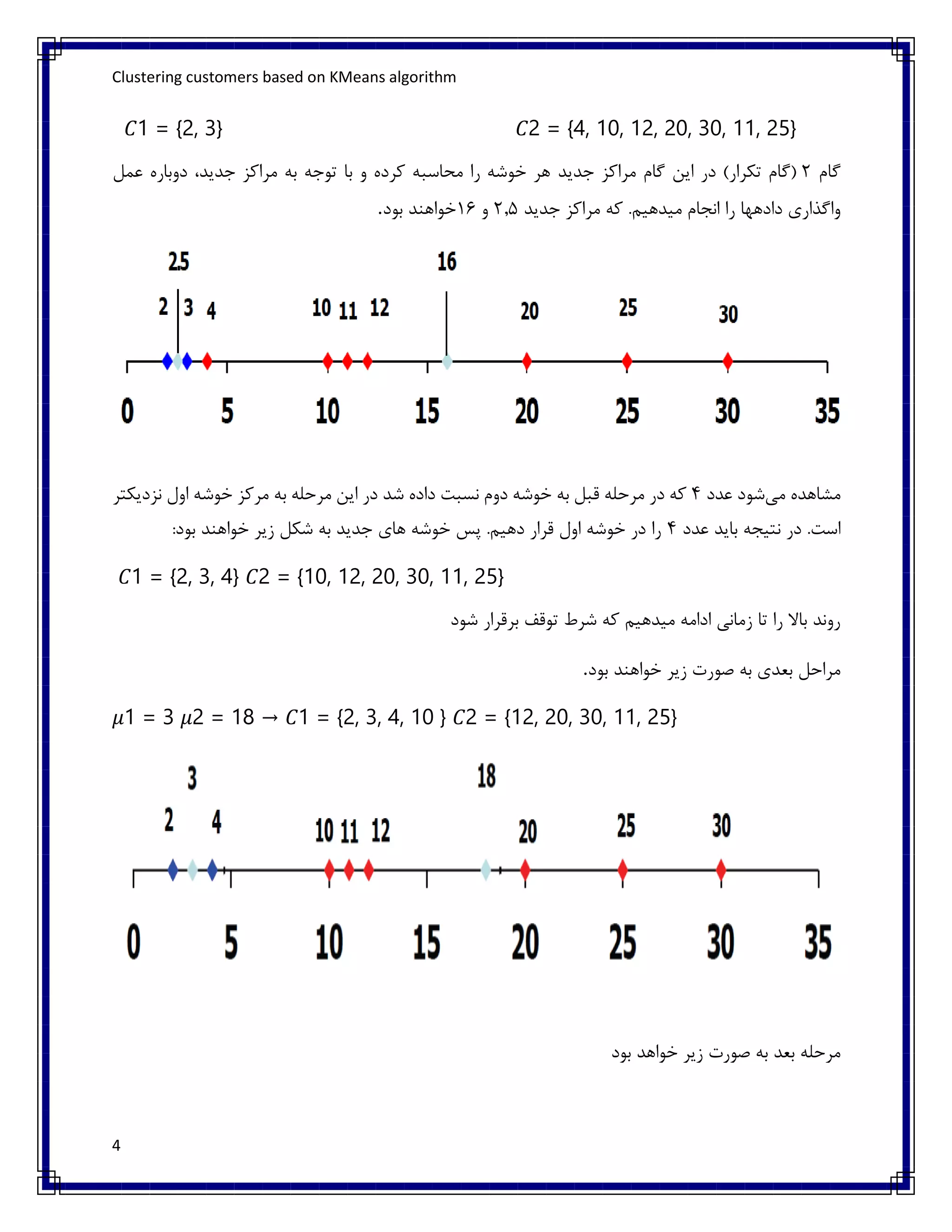 Clustering customers based on kmeans algorithm | PDF Clustering customers based on kmeans algorithm | PDF