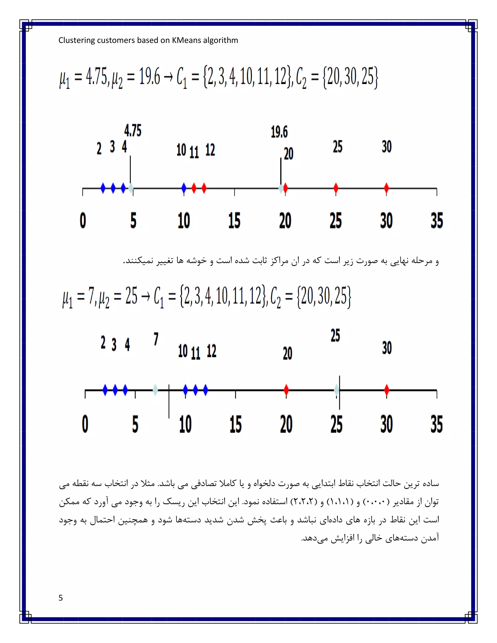 Clustering customers based on kmeans algorithm | PDF Clustering customers based on kmeans algorithm | PDF