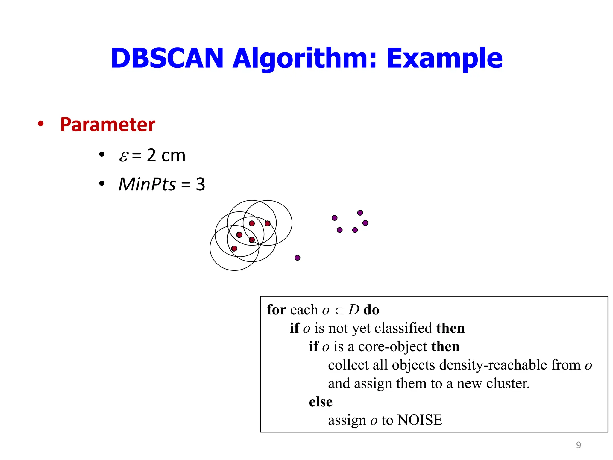 clustering density technidques in machine learning | PPT