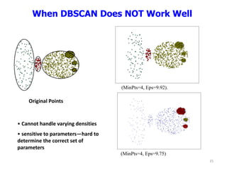 clustering density technidques in machine learning | PPT