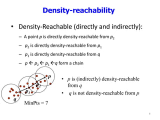 clustering density technidques in machine learning | PPT