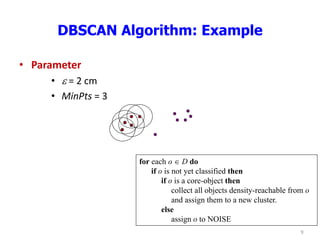 clustering density technidques in machine learning | PPT