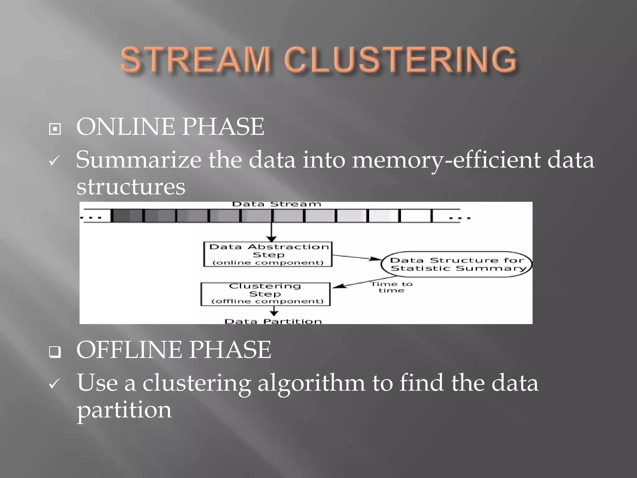 Clustering for Stream and Parallelism (DATA ANALYTICS) | PPT Clustering for Stream and Parallelism (DATA ANALYTICS) | PPT