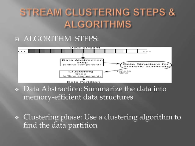 Clustering for Stream and Parallelism (DATA ANALYTICS) | PPTX