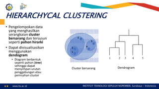 Clustering_hirarki (tanpa narasi) (1).pptx